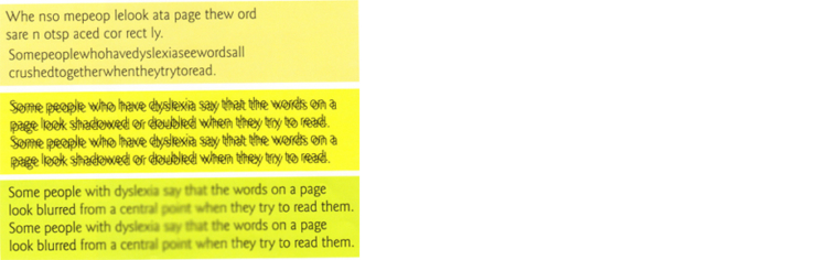 Acapela Group | Dyslexia: Acapela voices contribute to Dybuster ...